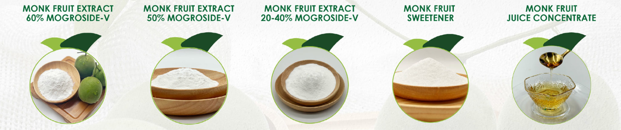 Monk Fruit Extract Powder | A Product Of NATCO, Inc.